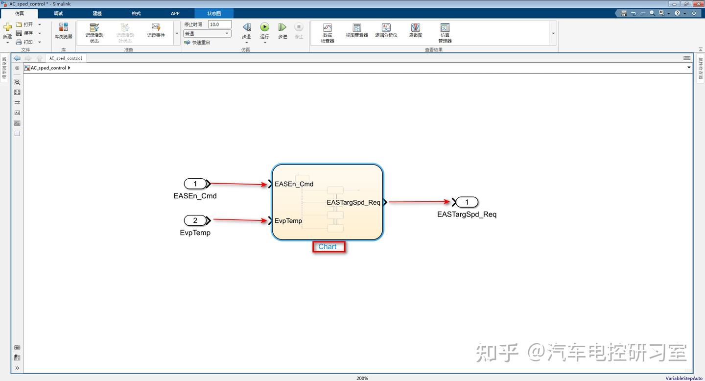 实例讲解Simulink/Stateflow使用方法详细步骤 - 知乎