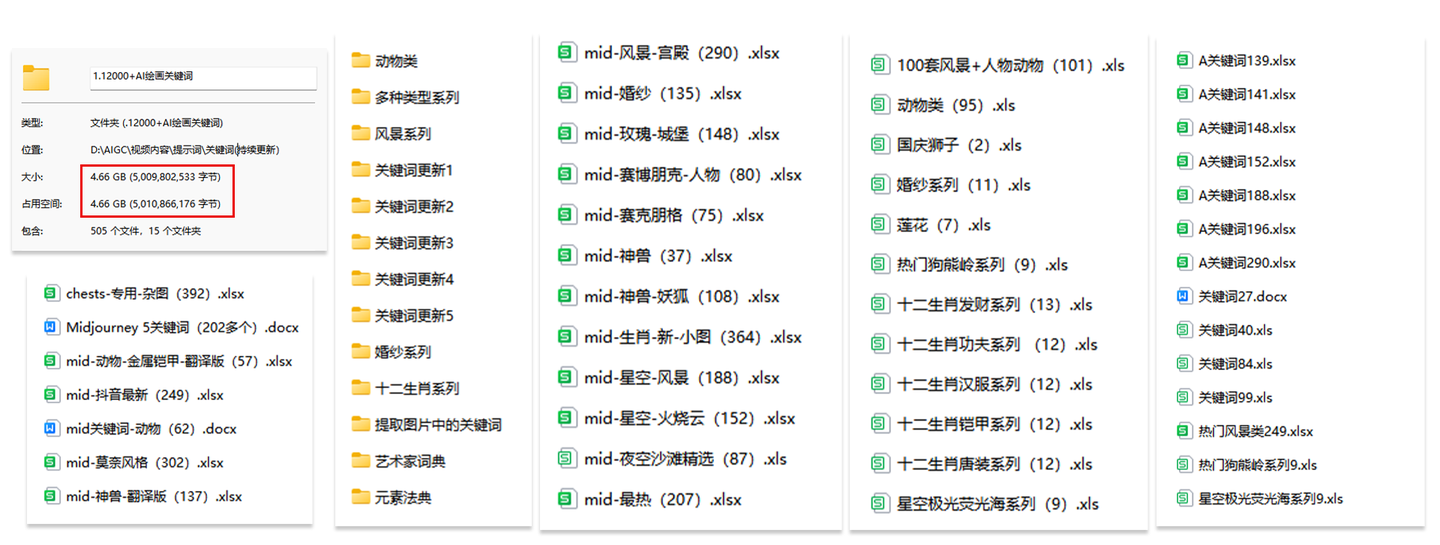 Stable Diffusion绘画提示词全攻略，让你所想即所画！（附12000+图片提示词整理库）