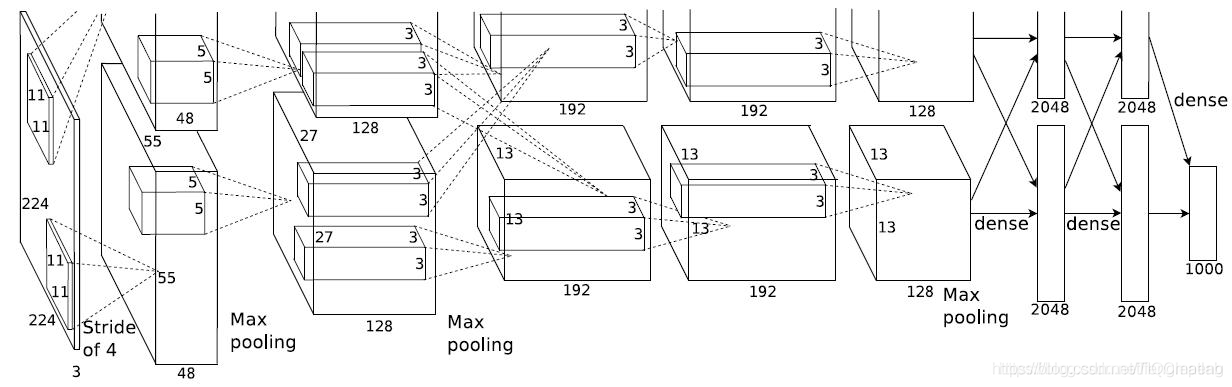 基于matlab CNN算法 人脸表情识别【解析 参考源码 gui界面】 - 知乎