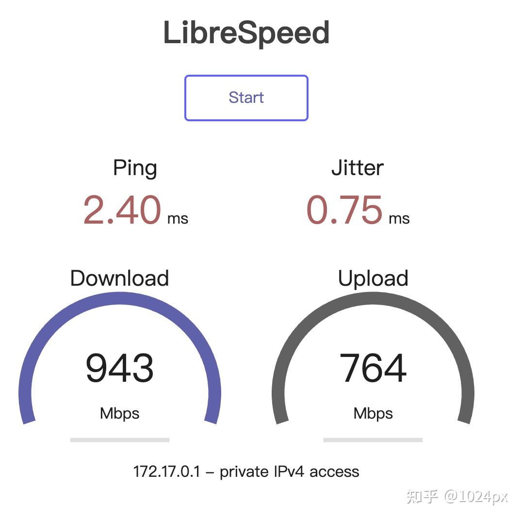 群晖920+升级2.5G网卡 - 知乎