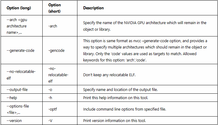 CUDA程序之逆向 - 知乎