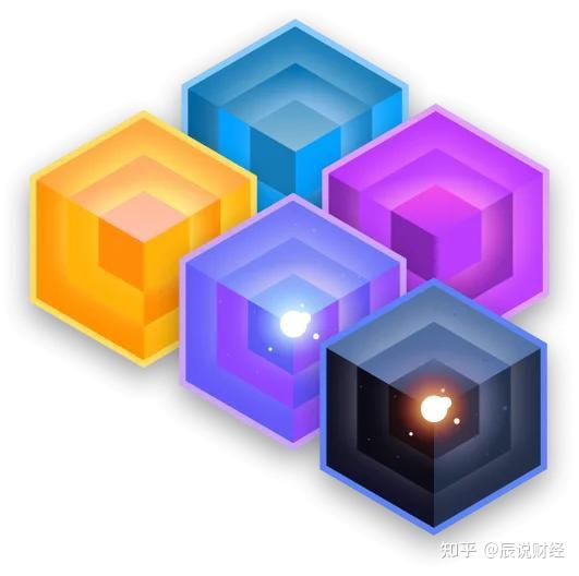 什么是BigTime？ BigTime 游戏概述。 - 知乎