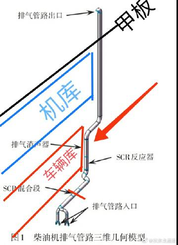 075/076两栖攻击舰构造的合订本（塔总） - 知乎