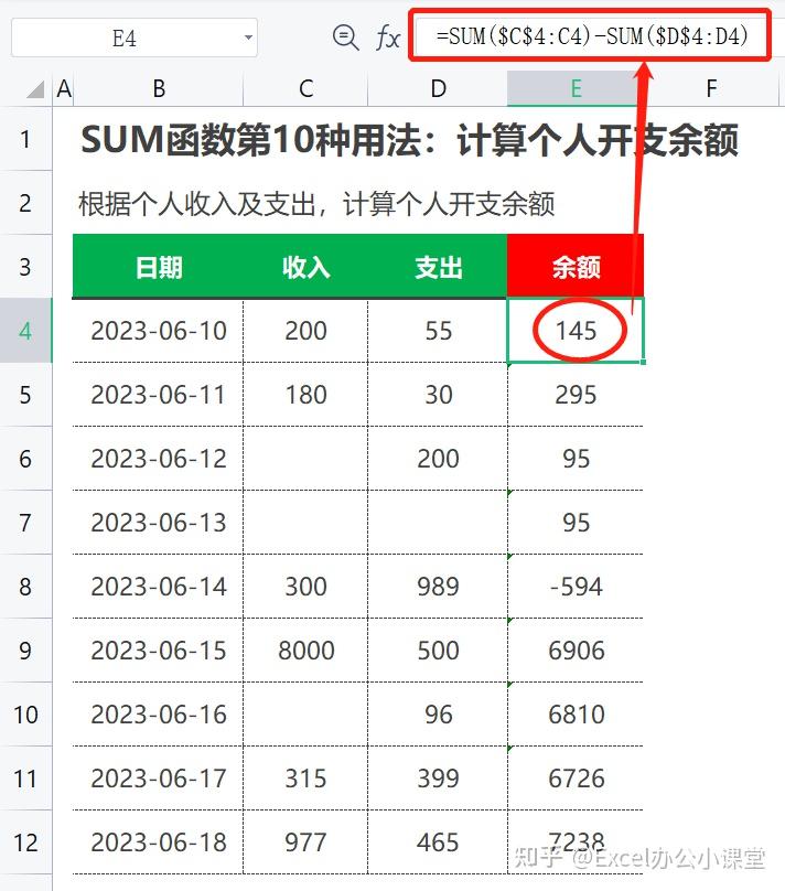 SUM函数超实用的13种经典用法 - 知乎