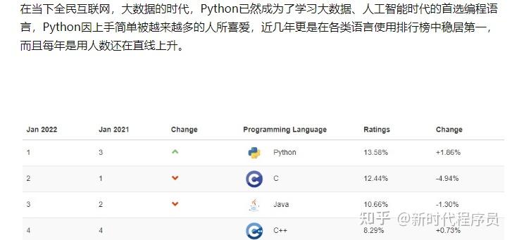 Python入门神作：800个程序实例、5万行代码，《python王者归来》电子版 拿走不谢 知乎