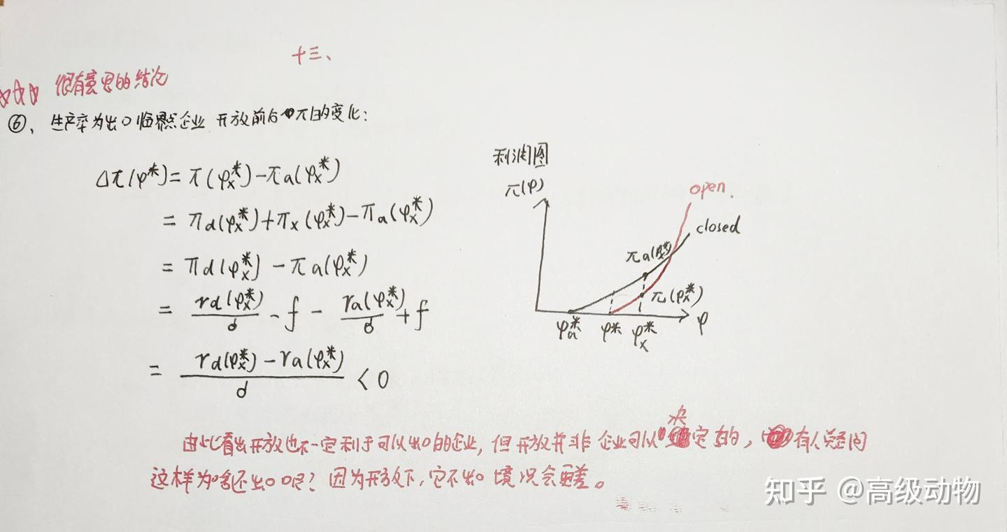 国际贸易经典模型（1）Melitz 2003 推导 - 知乎