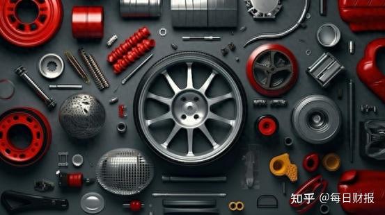 智能化角度看汽车零部件投资机遇，华夏中证汽车零部件ETF发行 - 知乎