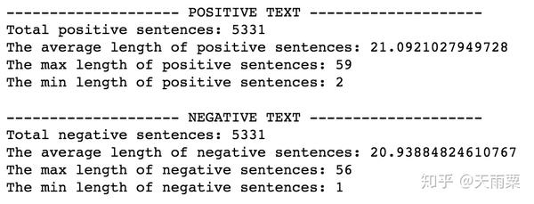 DNN/LSTM/Text-CNN情感分类实战与分析 - 知乎