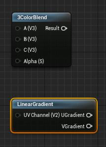 UE4材质编辑器入门笔记（10）——材质函数、参数集 - 知乎