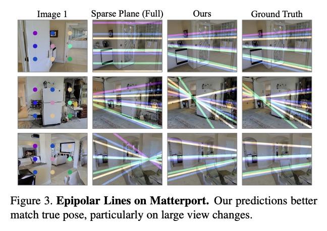 爱可可AI前沿推介(8.20) - 知乎