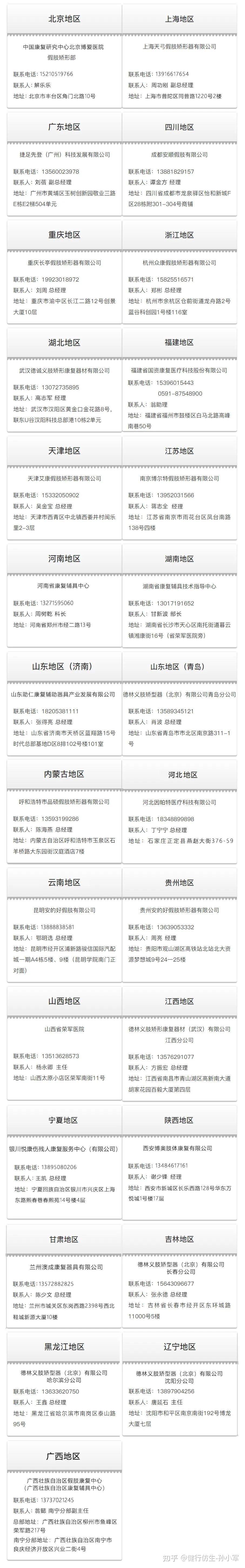 新品发布 | Cybo Leg (赛博)普及版智能动力假肢中国首发 - 知乎