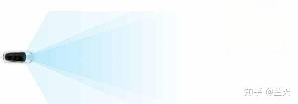 特斯拉如何完美的装360全景 - 知乎