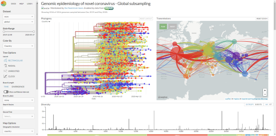 生信分析系列|利用Nextstrain全面了解新冠病毒 - 知乎