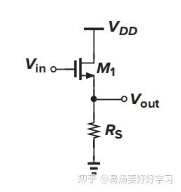 CMOS(12) Source follower(Common Drain) - 知乎