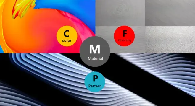 被推上汽车热点的“CMF设计” - 知乎