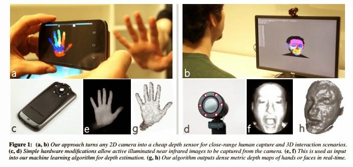果壳中的宇宙-IPHONE X的FACE ID和TRUE DEPTH CAMERA分析-硬件篇 - 知乎
