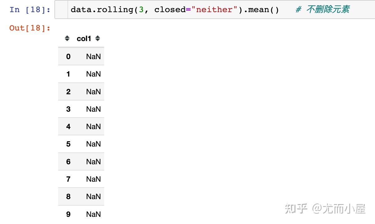 图解pandas窗口函数rolling - 知乎