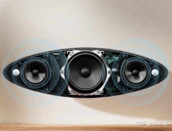 JBL 音乐世家A500、宝华韦健Zeppelin和马歇尔WOBURN III三款高保真音箱怎么选？ - 知乎