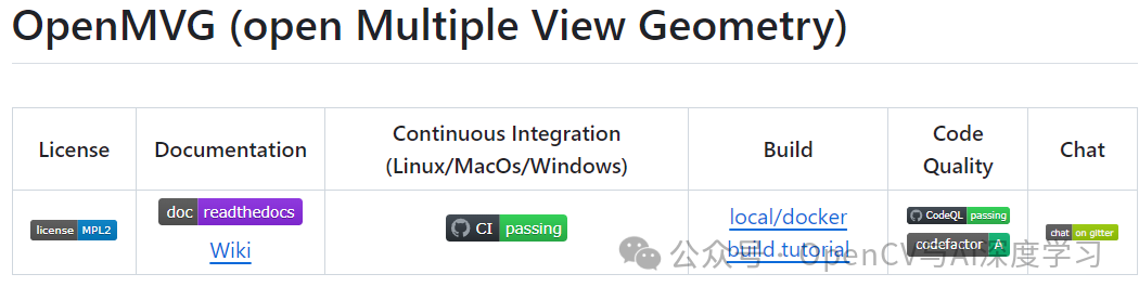 基于openMVG和openMVS实现多目三维重建详解 - 知乎