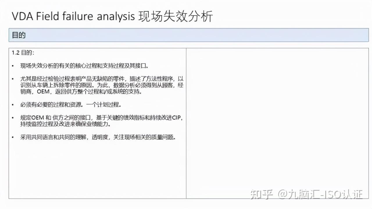 重磅资料来了~VDA- FFA现场失效分析 - 知乎