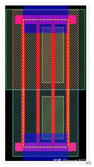 standard cell library中的那些功能单元 - 知乎