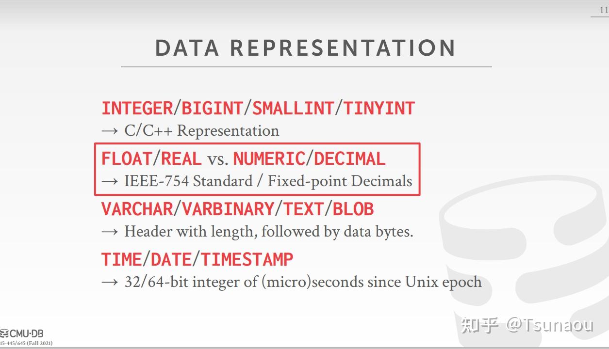 CMU-15-445 Intro to Database Systems 学习笔记 - 知乎