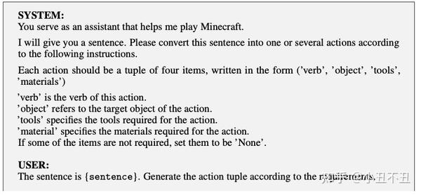一个 LLM 的幽灵在 Minecraft 游荡——GITM 论文阅读之如何搭建一个通才智能体 - 知乎