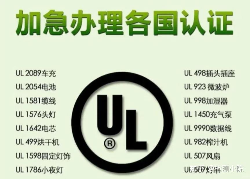 美国亚马逊UL报告棉花糖机UL1026检测报告UL报告在哪做？ - 知乎