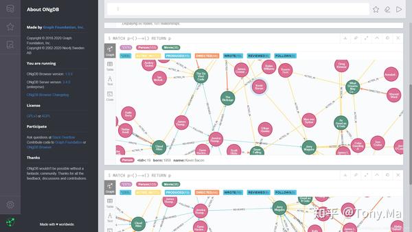 图数据库ONgDB Release v-1.0.0 - 知乎