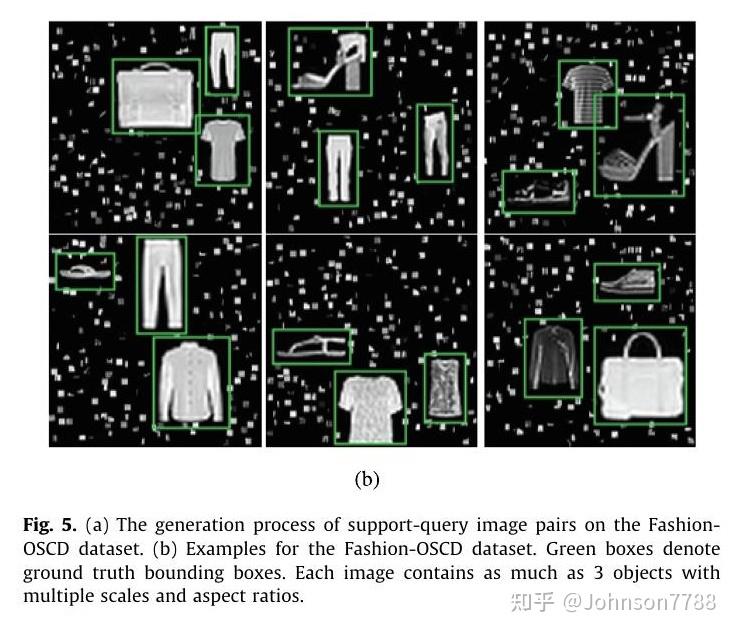 OSCD：one-shot条件目标检测框架 - 知乎