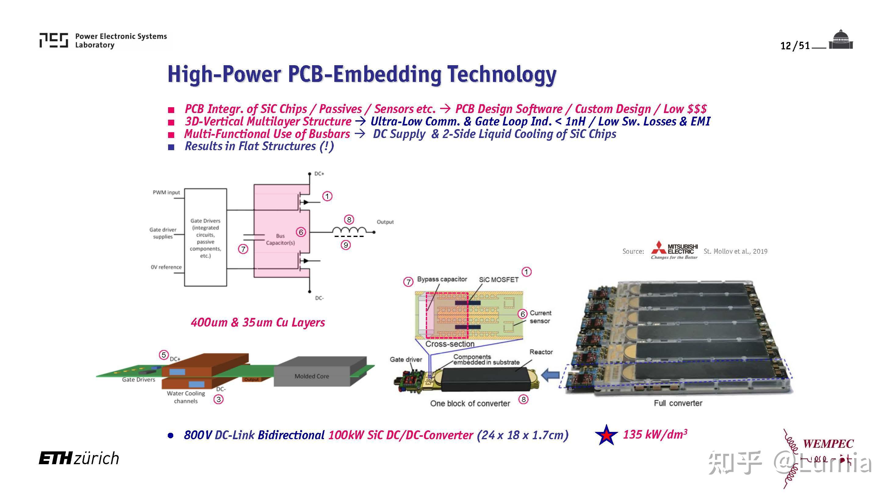 ETH Kolar PPT分享22.05.18：Power Electronics 4.0 - 知乎