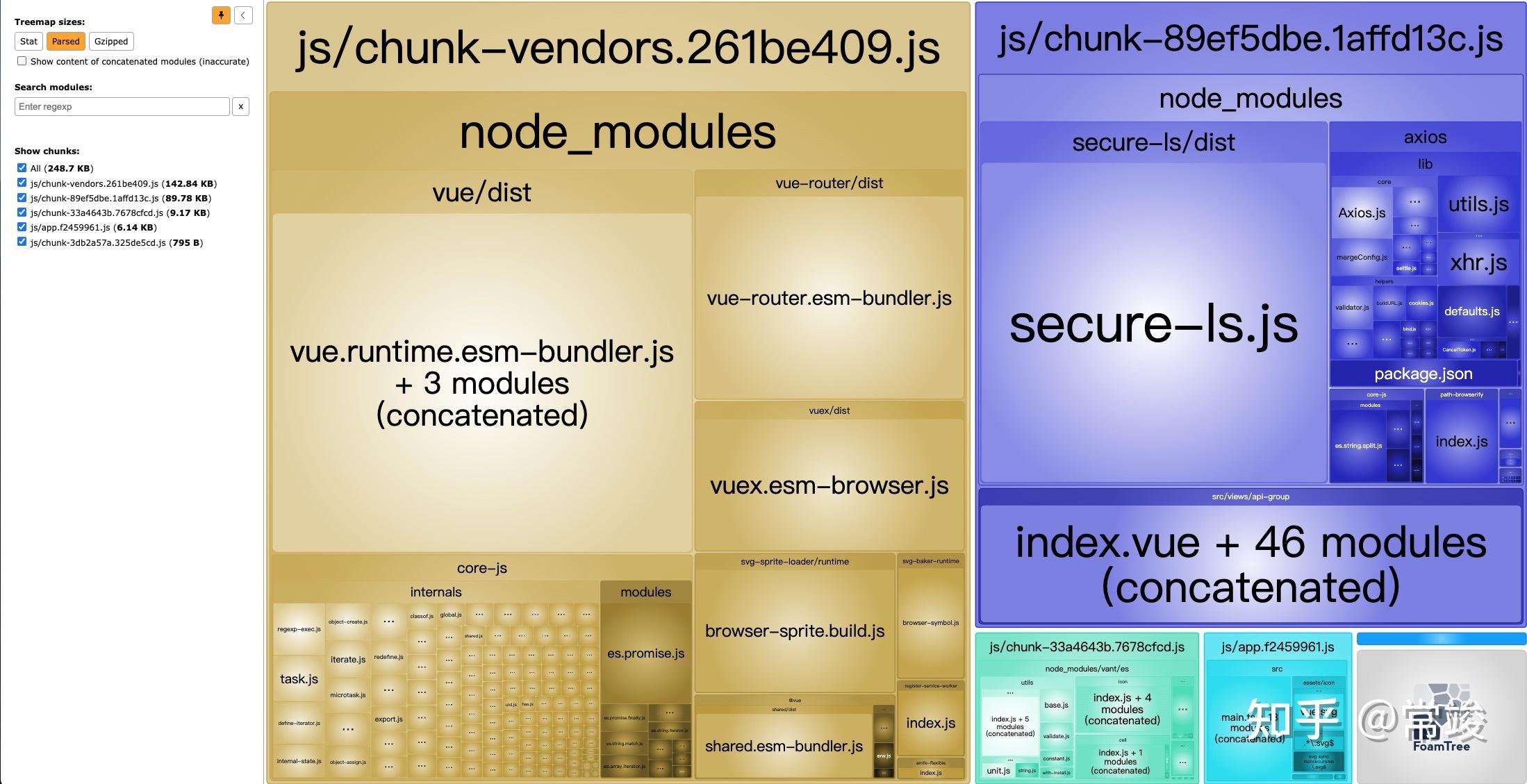 【第一弹】Vue3 + Typescript +Vant + Pretter 移动端脚手架优化方案 - 知乎