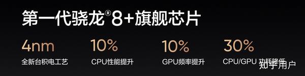 2024盘点：“旗舰神U”骁龙8+ Gen1机型汇总梳理及挑选建议 - 知乎