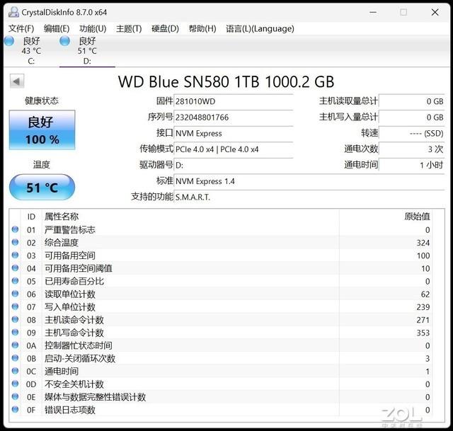 西部数据WD_Blue SN580评测 “蓝盘”跨入PCIe4.0时代 - 知乎