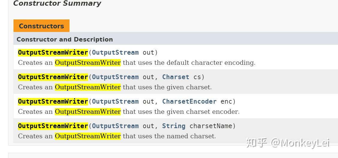 Java-Android-IO流-读写文件 - 知乎