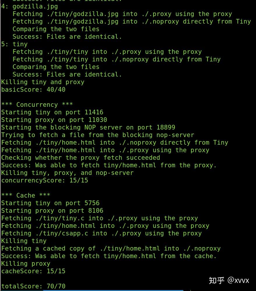 CSAPP Lab -- Proxy Lab - 知乎