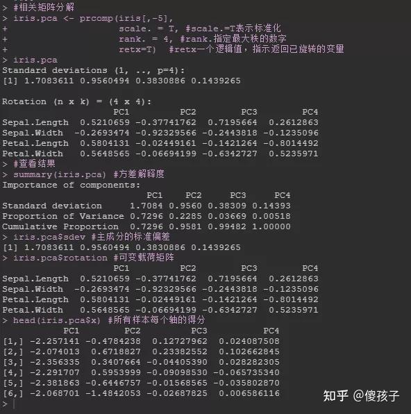 PCA分析与可视化 - 知乎
