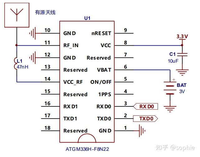 关于ATGM336H-F8N：高性能单北斗多频定位导航模块功能分析 - 知乎