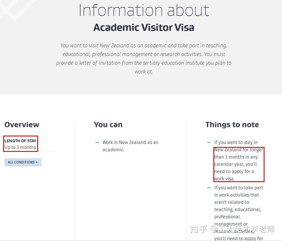 史上最新最全新西兰访问学者签证申请攻略，建议收藏！ - 知乎