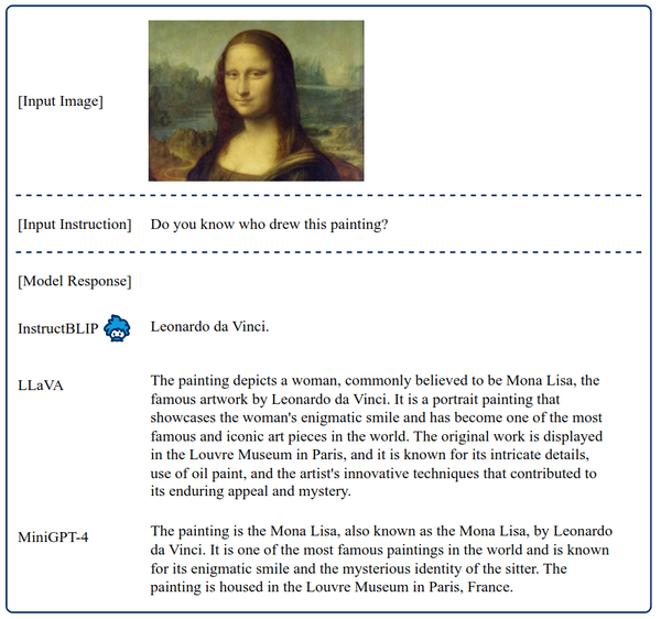 多模态超详细解读 (八)：InstructBLIP: 指令微调训练通用视觉语言模型 - 知乎