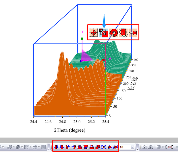 "杀疯了"！一文精通Origin绘制7种精美3D瀑布图 - 知乎