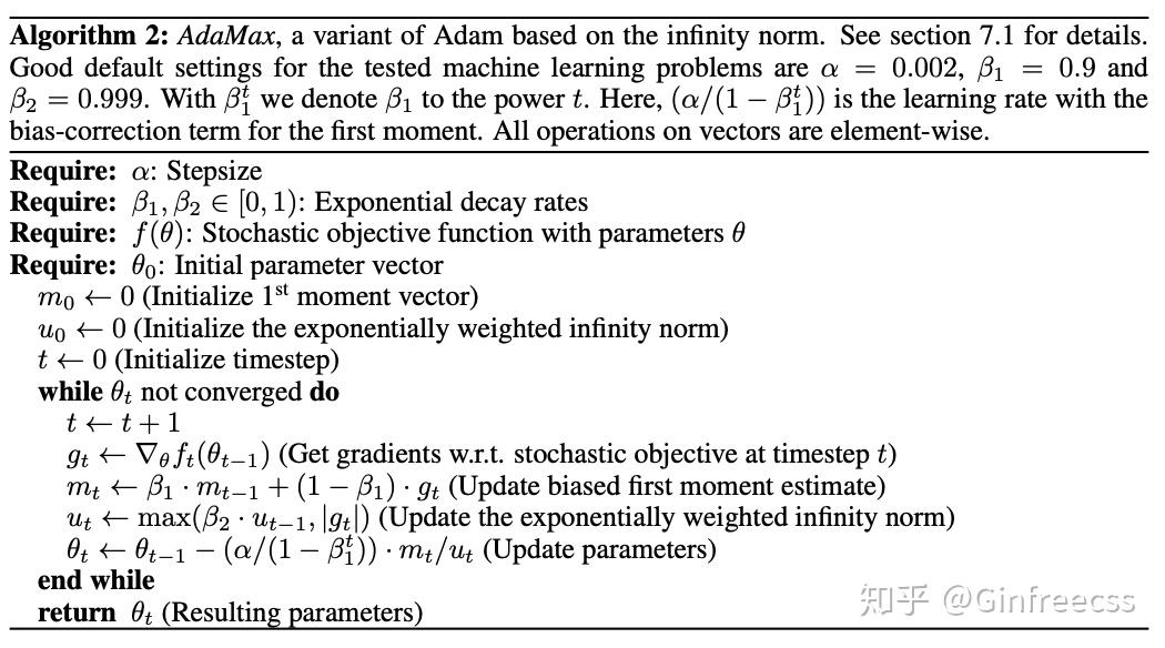Adam optimizer浅析 - 知乎