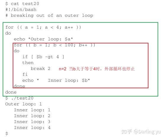 Linux命令行与shell脚本编程大全——13 更多的结构化命令 知乎