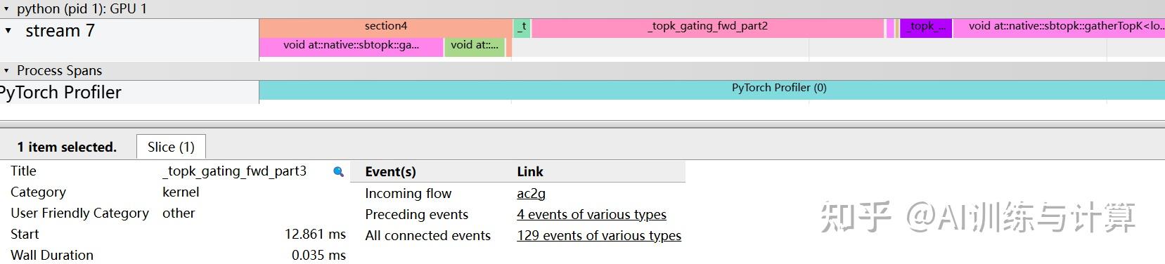 如何用 Triton实现一个更高效的topk_gating kernel？——算子合并技术 - 知乎