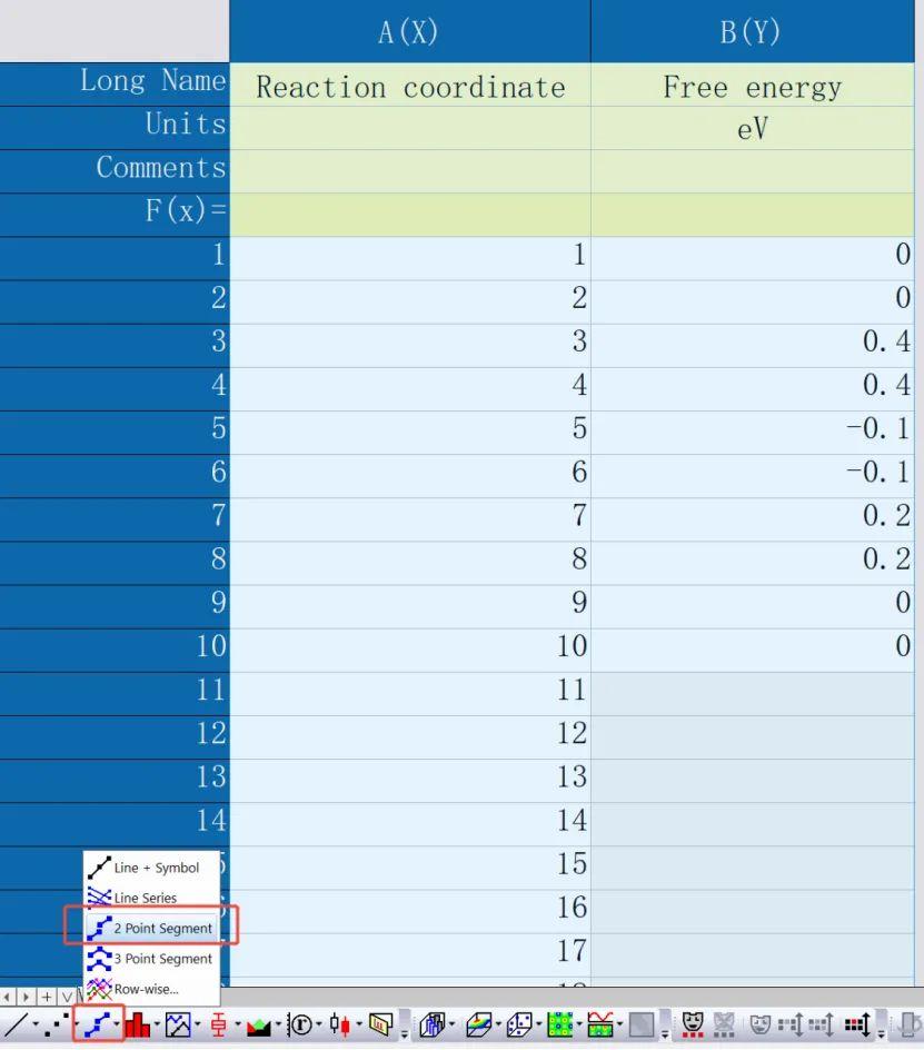 如何用Origin绘制ORR台阶图？电催化反应能量变化可视化教程 - 知乎