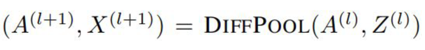 图神经网络从入门到入门 - 知乎