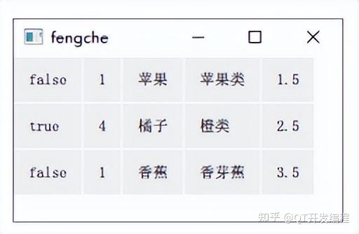 QML类型：ListView、TableModel - 知乎