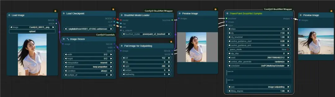 comfyui拓图工作流，brushnet节点的基础及进阶用法！ - 知乎