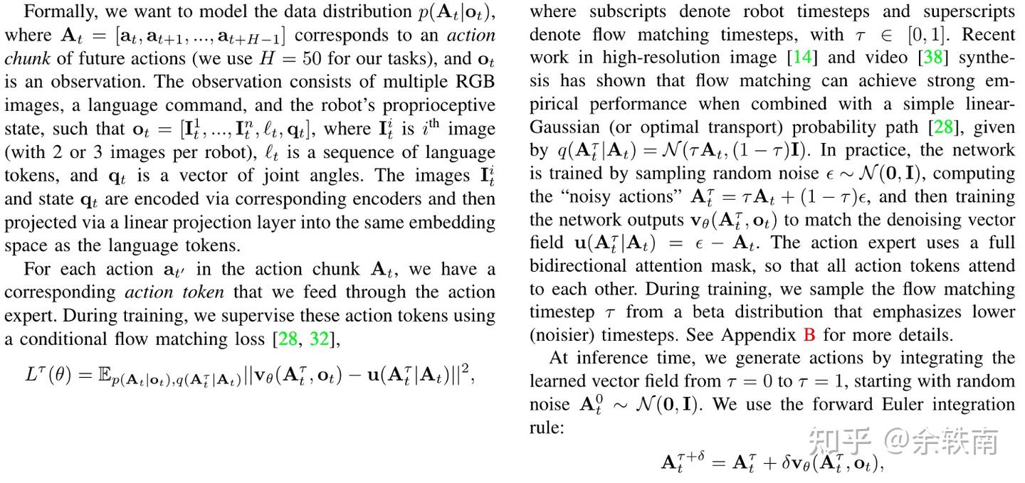 从π0: A Vision-Language-Action Flow Model for General Robot Control ...