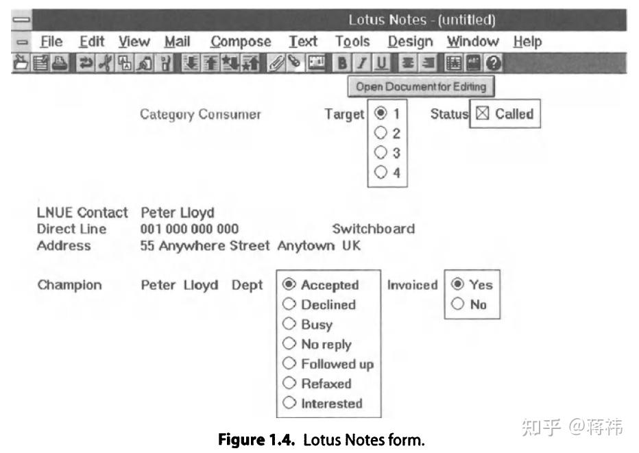 莲花软件(Lotus Software)不再绽放 - 知乎